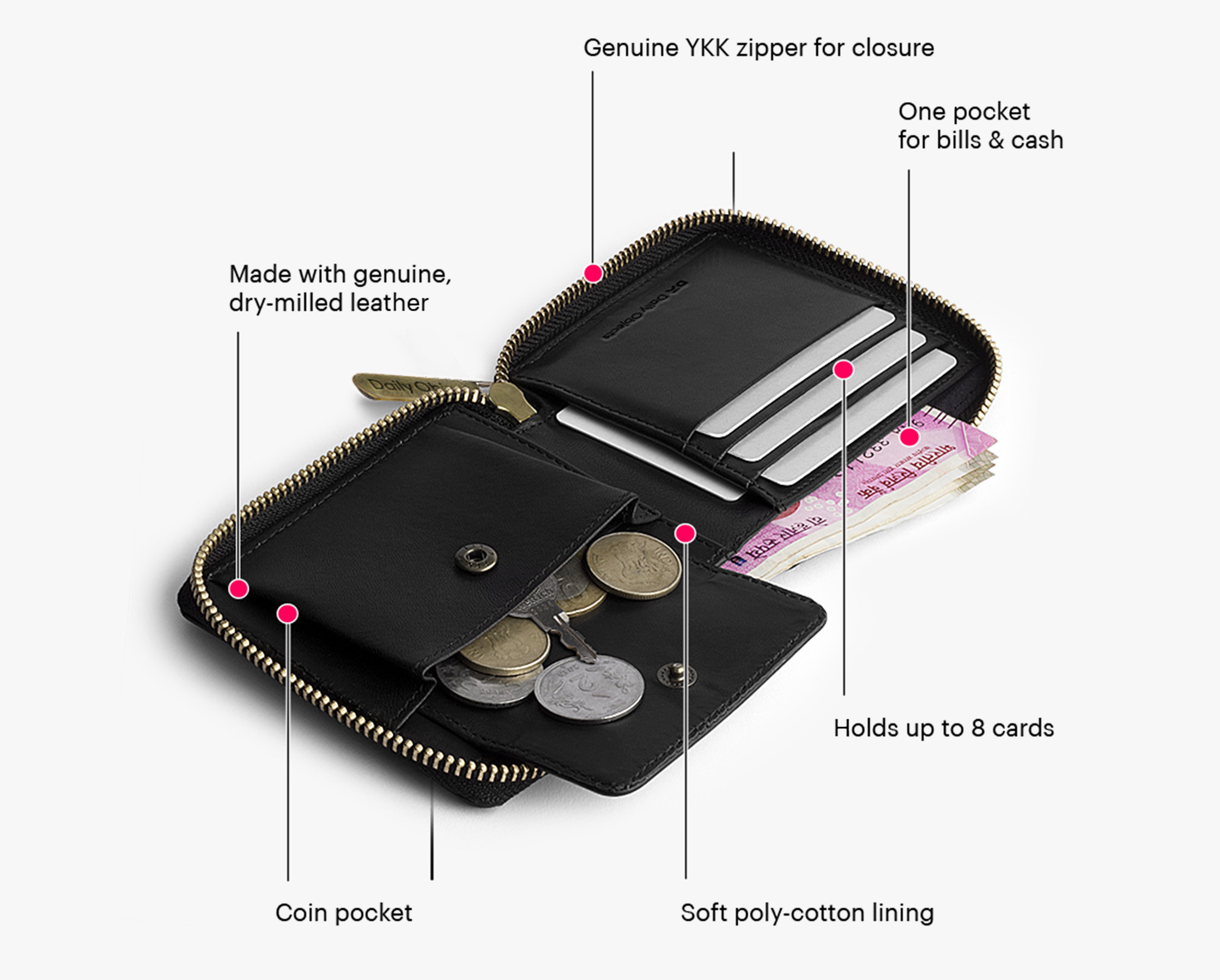 DailyObjects Glam No Damn Zip Wallet